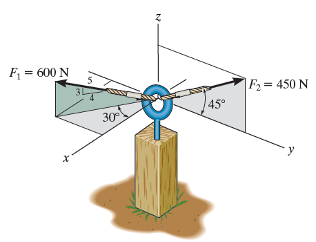 rectangular components Archives - Question Solutions