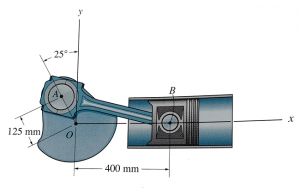 Determine the Length of the Crankshaft AB - Question Solutions