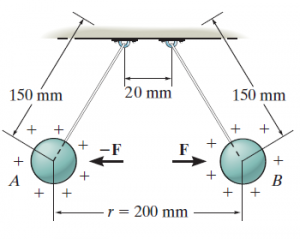 Two electrically charged pith balls - Question Solutions