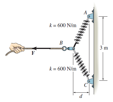 Mechanics: Statics Archives - Page 10 of 14 - Question Solutions