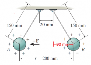 Two electrically charged pith balls - Question Solutions