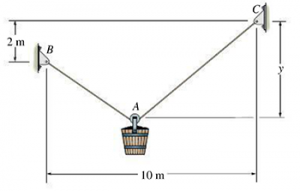 The pail and its contents have a mass of - Question Solutions