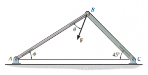 Force F acts on the frame such that - Question Solutions