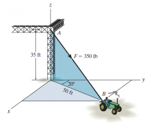 The cable attached to the tractor at B - Question Solutions