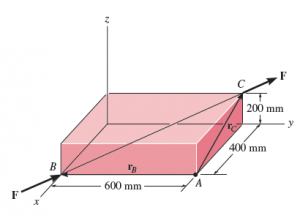 Along the diagonal of the parallelepiped - Question Solutions