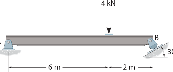 Mechanics: Statics Archives - Question Solutions Mechanics: Statics Archives - Question Solutions